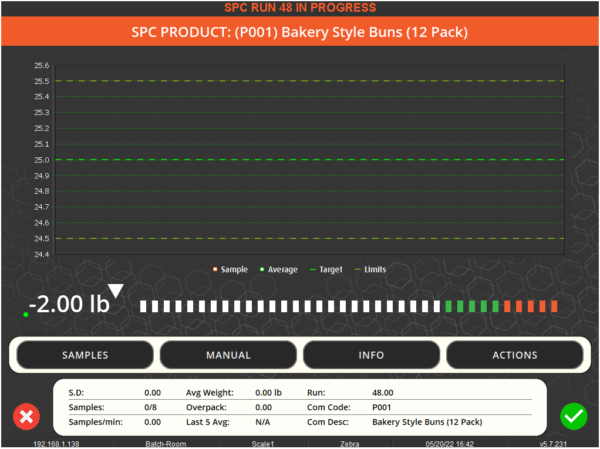SPC - Module Guide, V5 Traceability