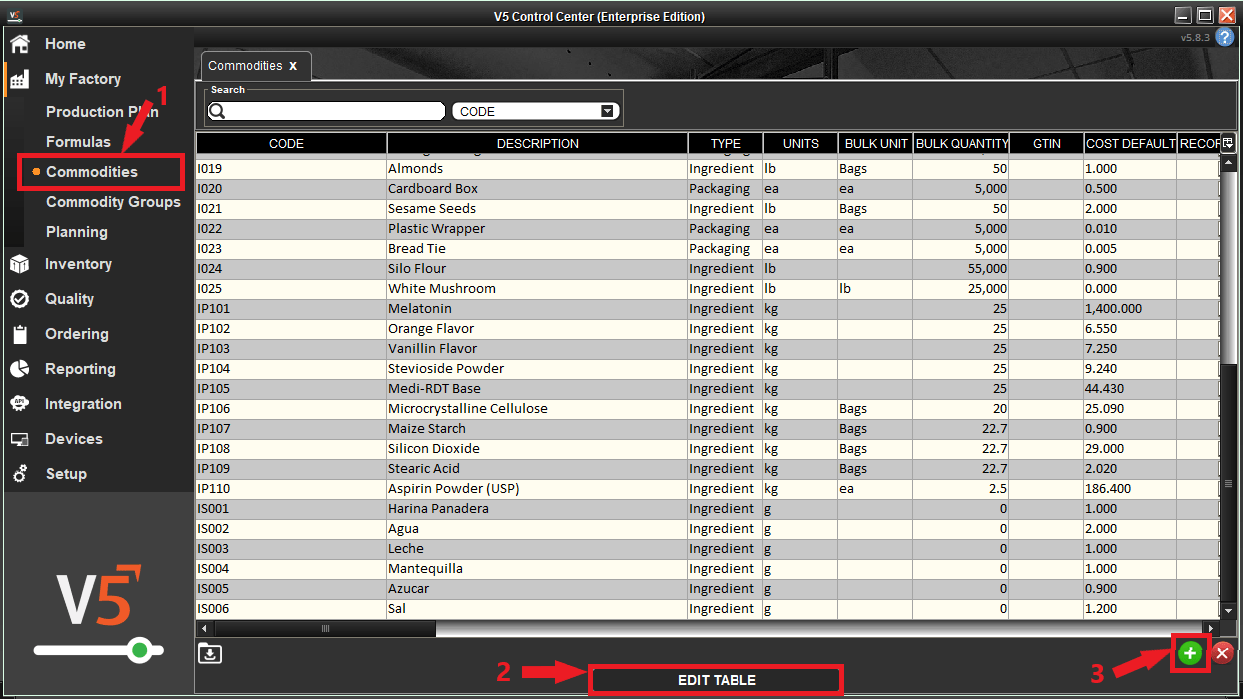 Inventory Management - Module Guide, V5 Traceability