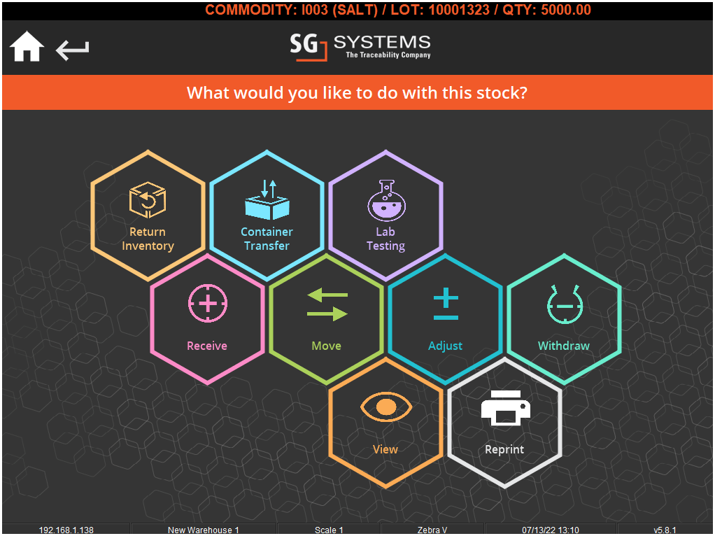 Inventory Management - Module Guide, V5 Traceability