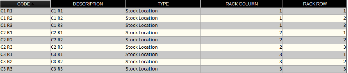 Allergens - Module Guide, V5 Traceability
