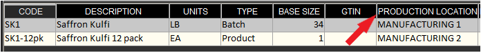 Scheduling & Production - Module Guide, V5 Traceability