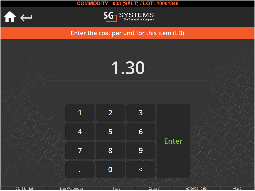 Inventory Functions - SG Systems Global