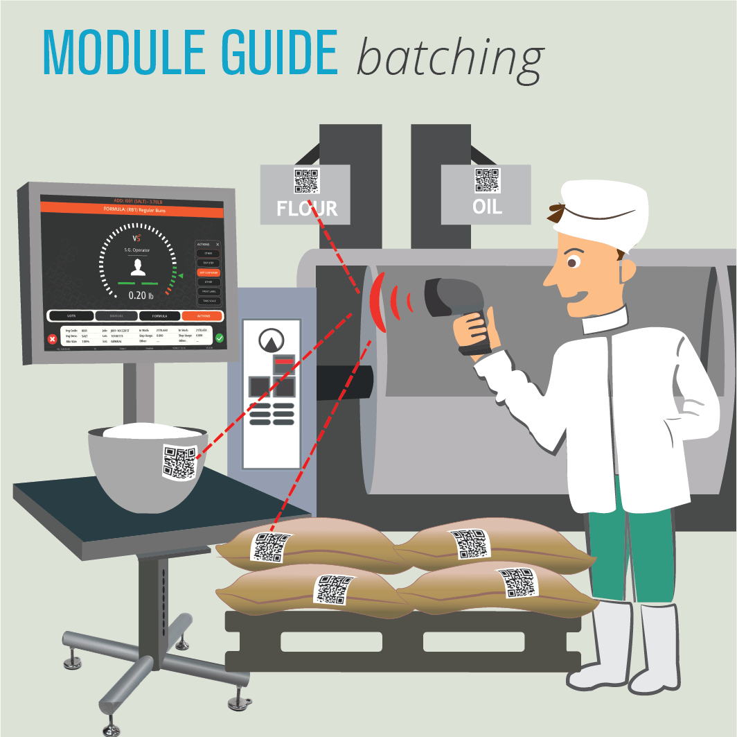 Batching - Module Guide, V5 Traceability - SG Systems Global