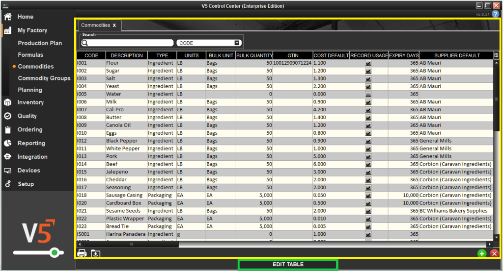 Commodities - Control Center Guide, V5 Traceability