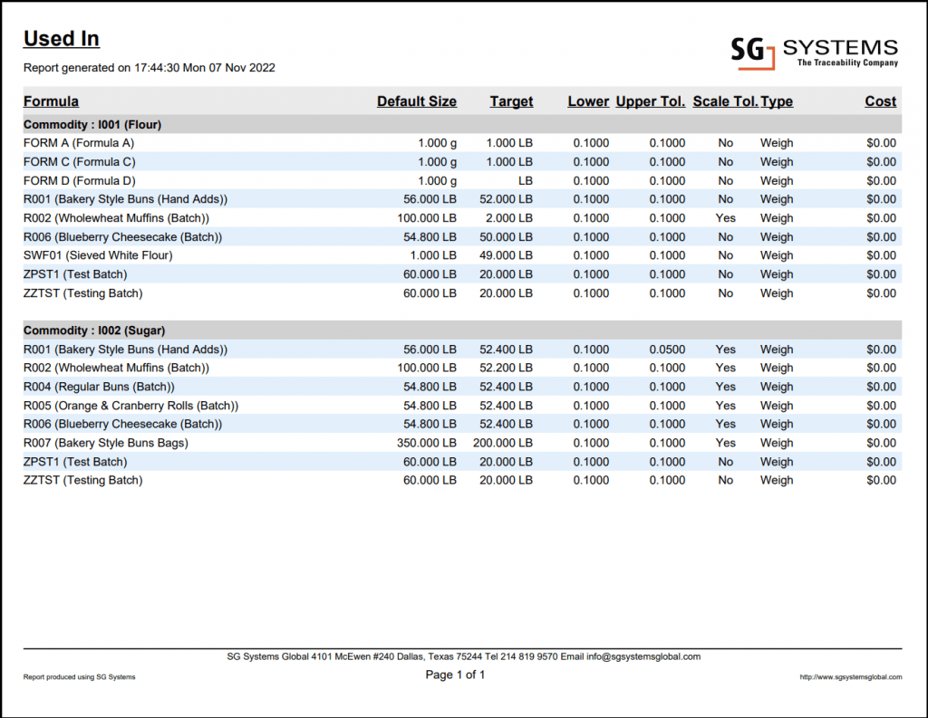 Used In - SG Systems Global