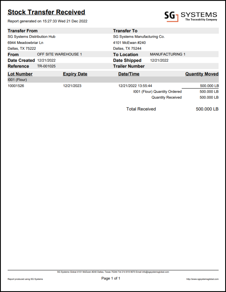 Stock Transfer Received - SG Systems Global