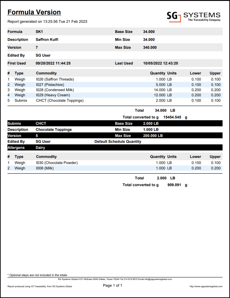 Formula Version - SG Systems Global