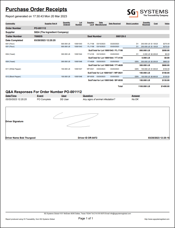 Purchase Order Receipt - SG Systems Global