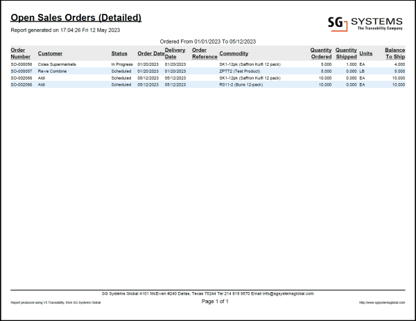 Open Sales Orders (Detailed) - Reports Guide, V5 Traceability