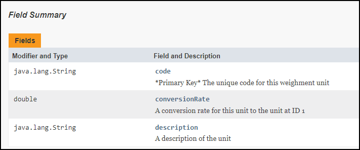 API - SG Systems Global