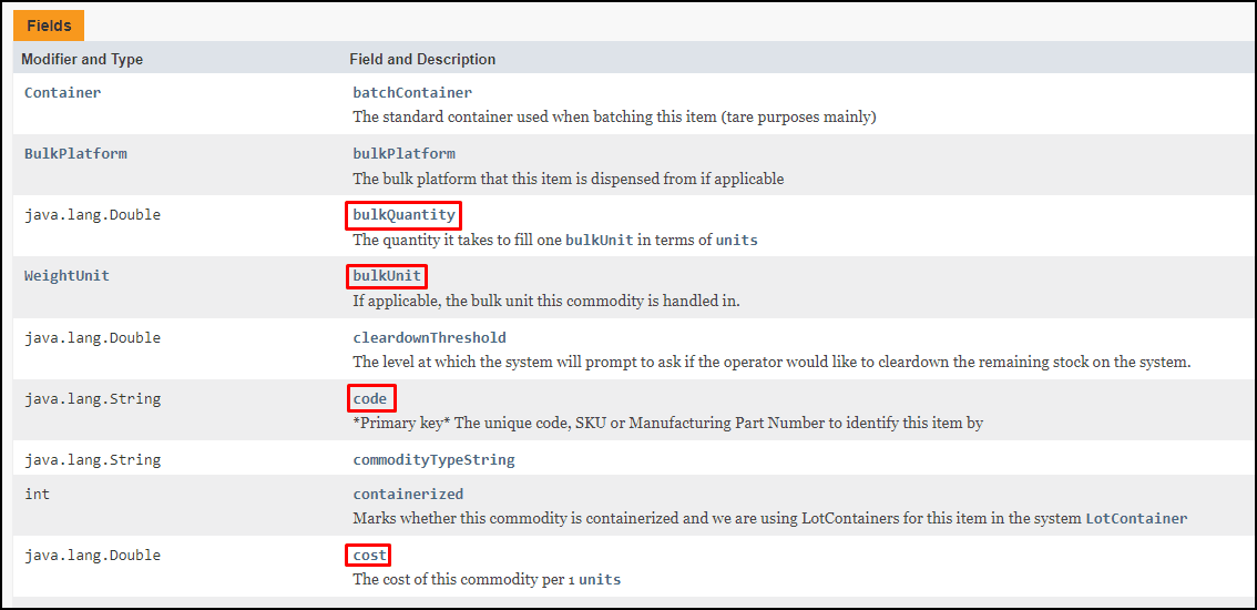 API - SG Systems Global