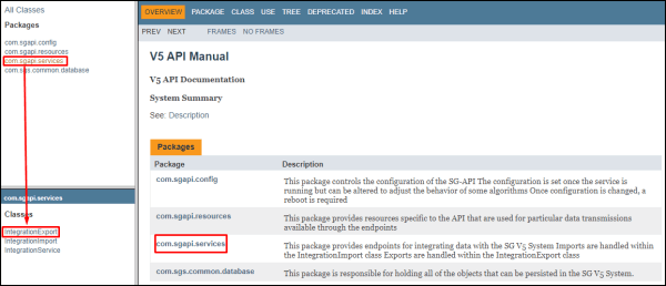 API - SG Systems Global