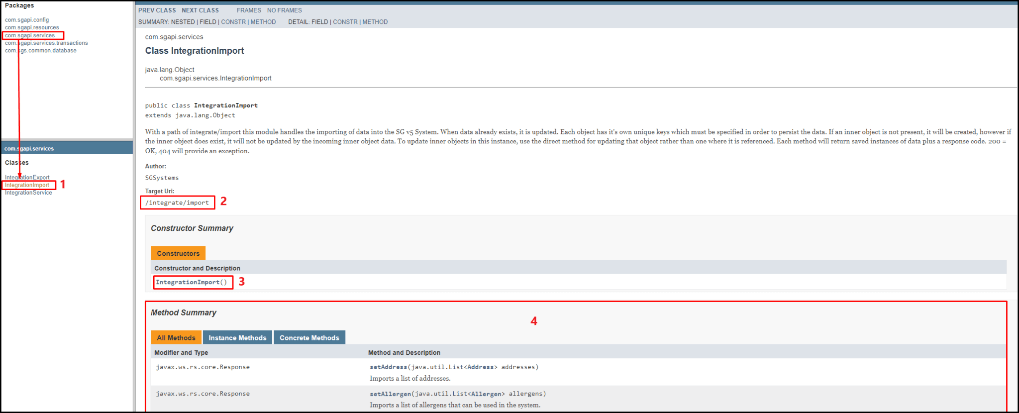 API - SG Systems Global
