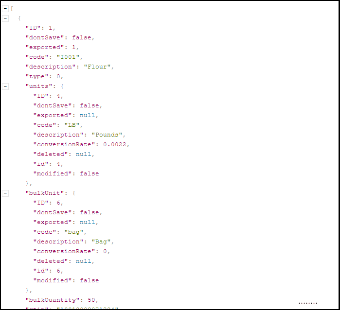 Commodities - SG Systems Global