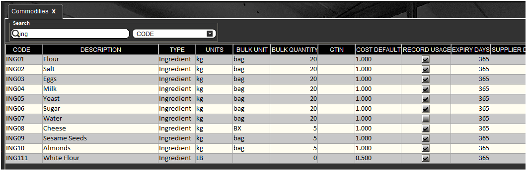 Commodities - SG Systems Global
