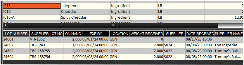Inventory/Stock Location - SG Systems Global