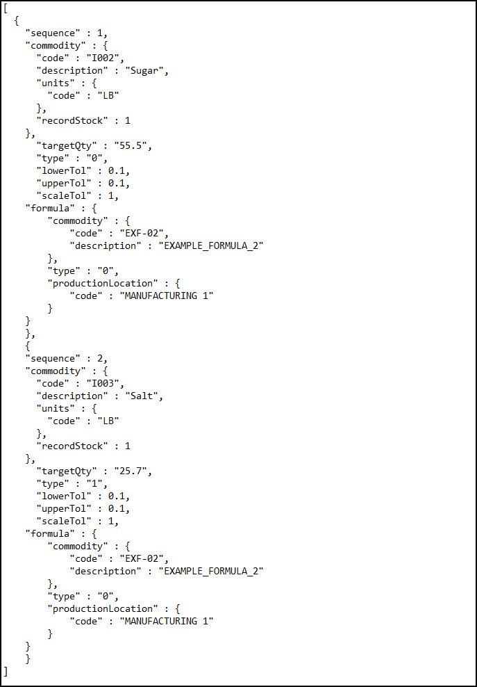 Formulas - SG Systems Global