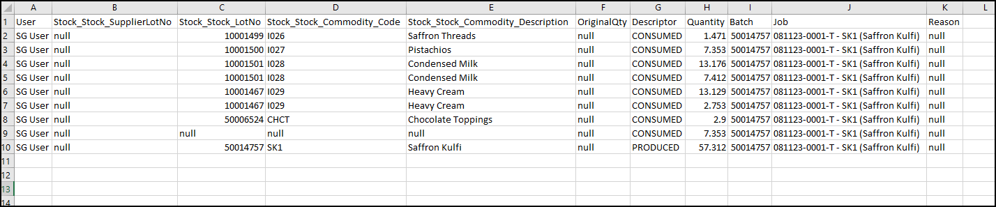 Jobs/Production Orders - SG Systems Global