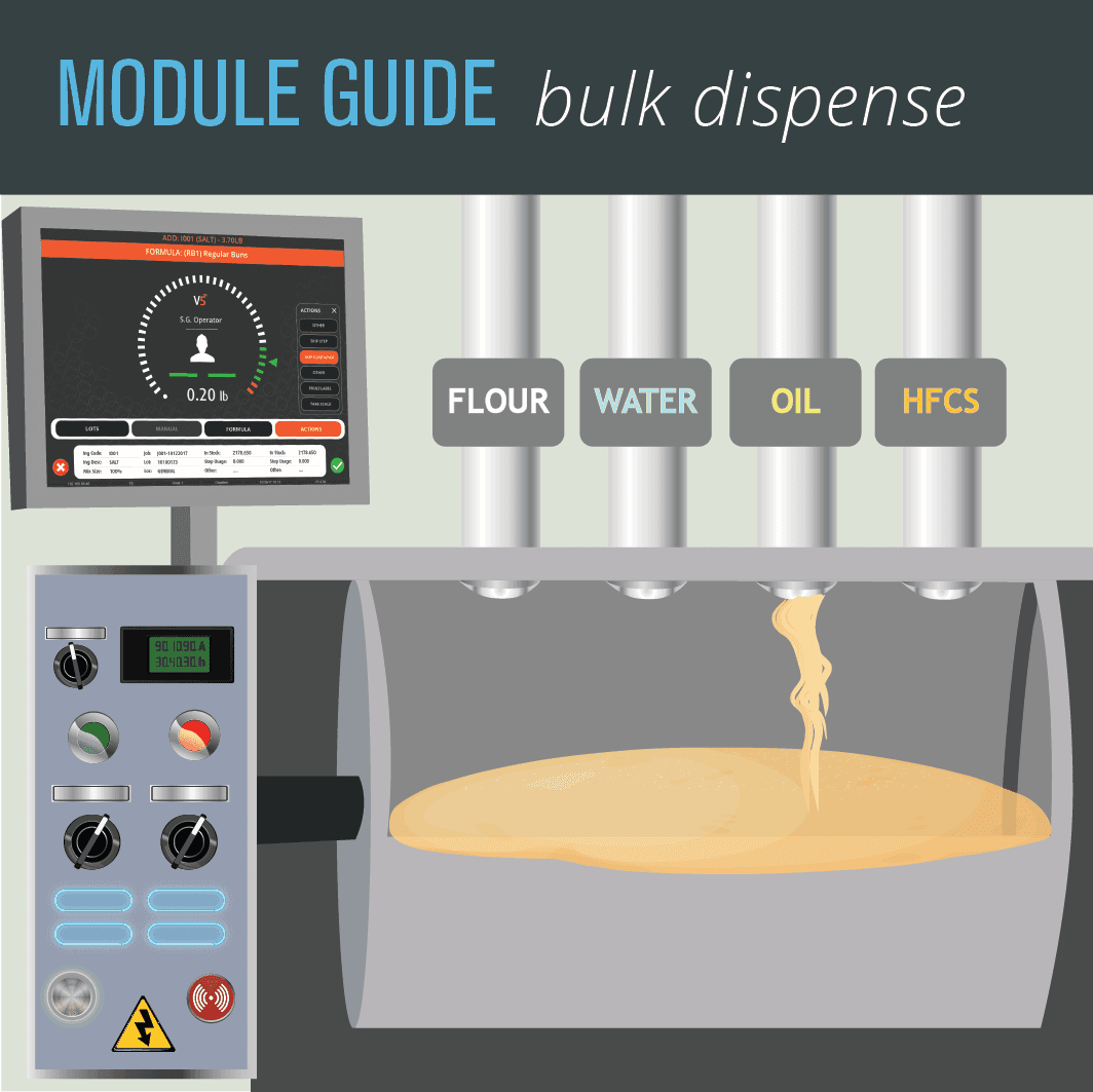 Module Guide - Bulk Dispense - SG Systems Global