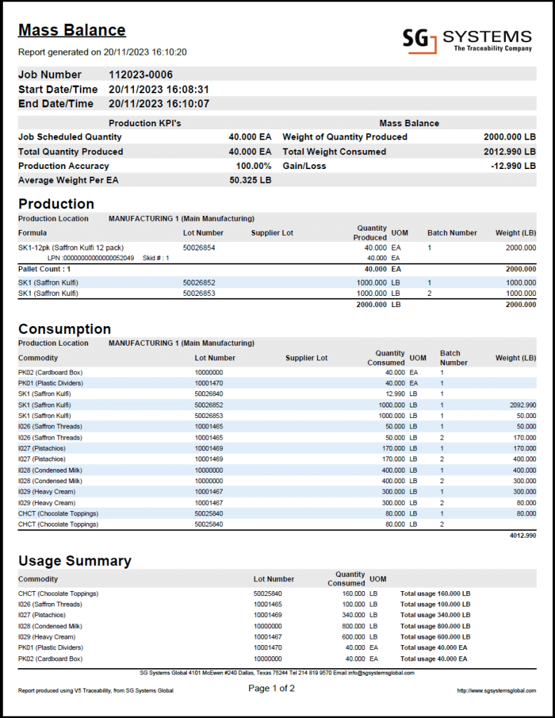 Mass Balance - SG Systems Global
