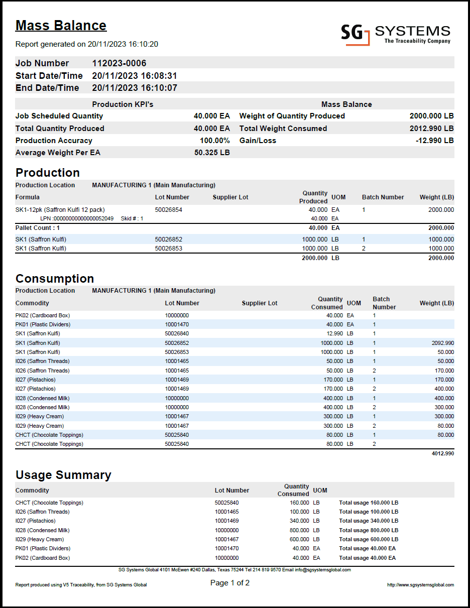 Mass Balance - SG Systems Global
