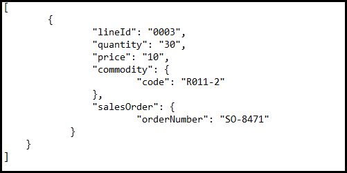 Sales Orders - SG Systems Global
