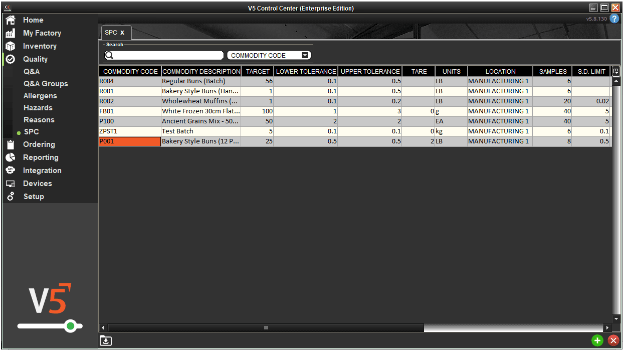 SPC - Module Guide, V5 Traceability