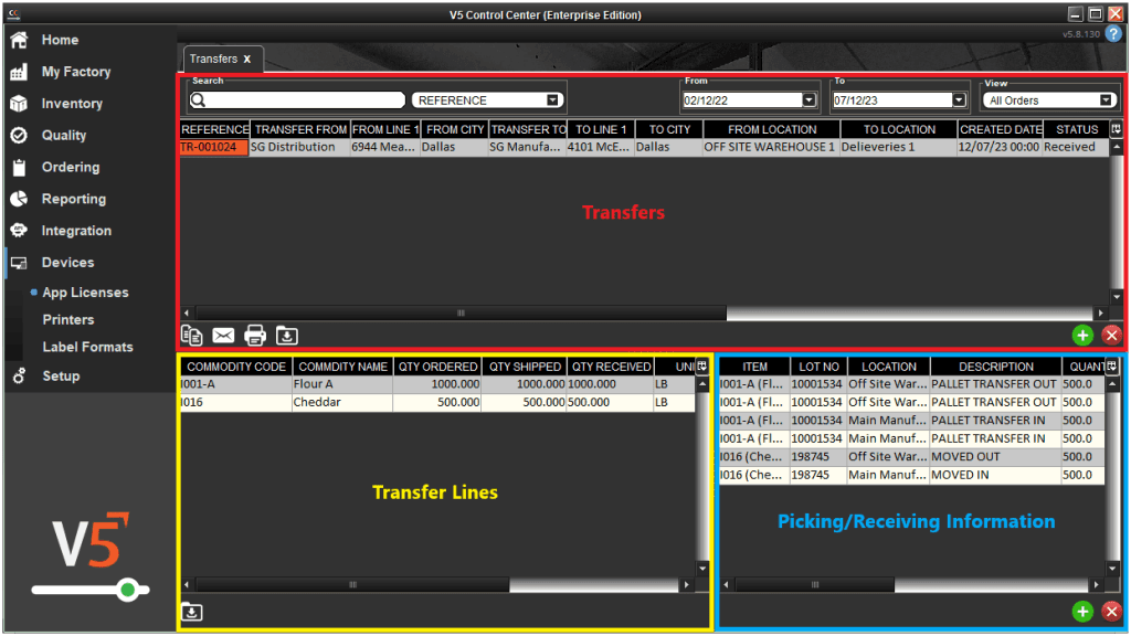Transfers - Integration Guide - SG Systems Global