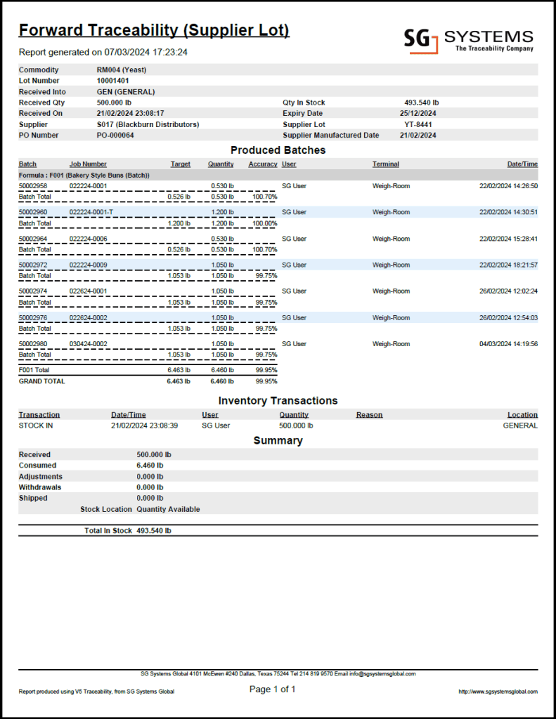 Forwards Traceability (Supplier Lot) - SG Systems Global