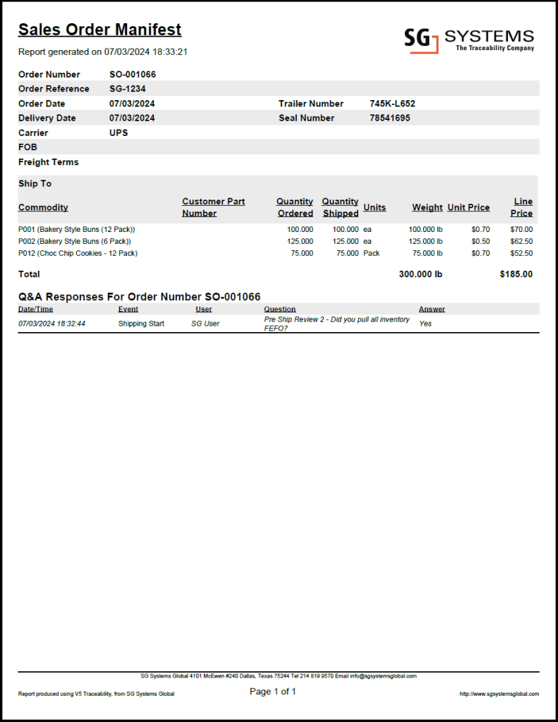 Sales Order Manifest - SG Systems Global