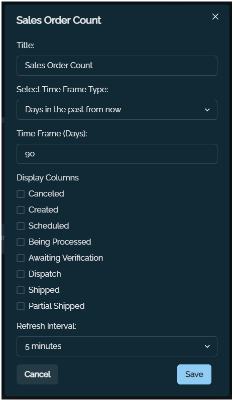 Sales Order Count - SG Systems Global